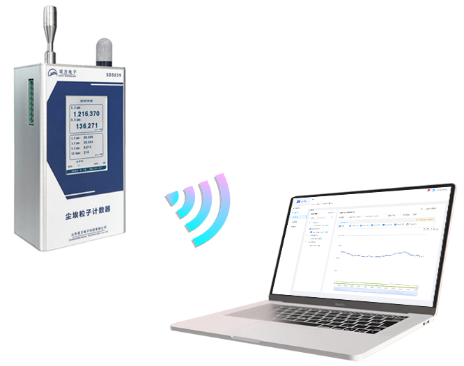 SDS198 TSP传感器-大气扬尘监测-山东诺方电子科技有限公司-山东诺方,尘埃粒子计数器,在线粒子计数器,粉尘浓度传感器,粒径谱仪,油烟传感器,颗粒物传感器,粉尘浓度检测仪